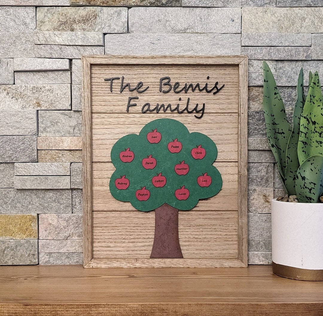 Personalized Apple Family Tree Sign - Etsy