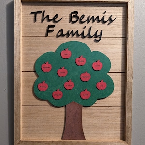 Personalized Apple Family Tree Sign - Etsy