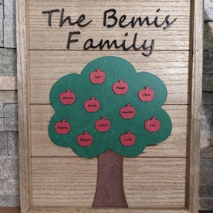 Personalized Apple Family Tree Sign - Etsy