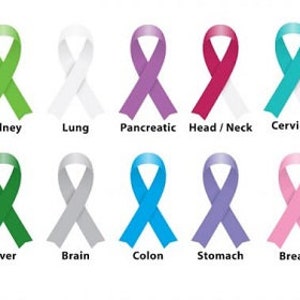 Bead Pattern Peyote(bracelet Cuff)-cancer Awareness Ribbon - Etsy