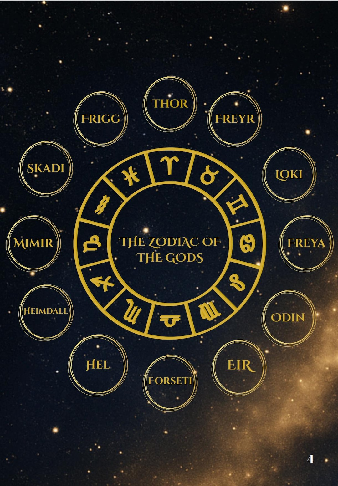 The Norse Zodiac Oracle PDF – Norse Gods × Zodiac Signs × Tarot ...