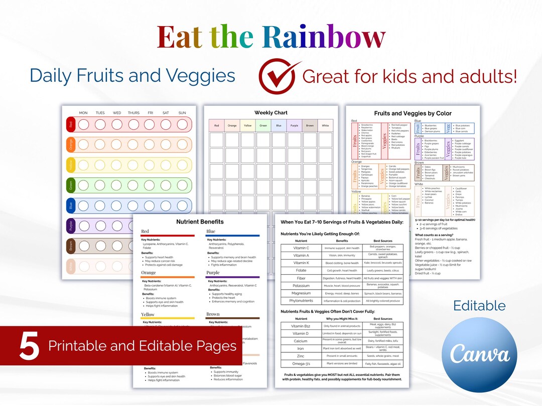 Eat the Rainbow Printable Bundle: Kids Nutrition Tracker (canva ...