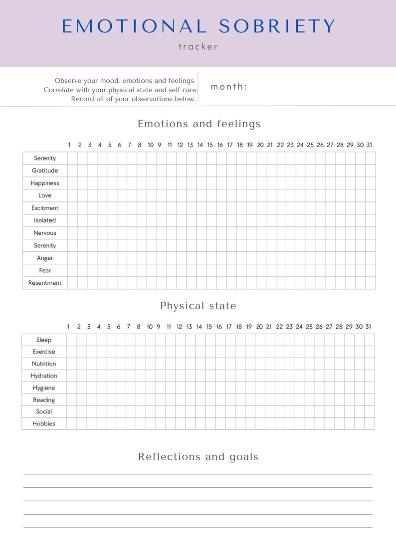 Monthly Emotional Sobriety Habit Tracker - Self-reflection Tool for ...