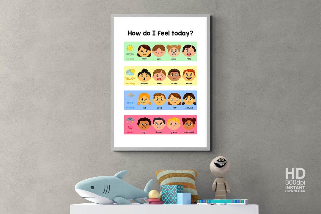 Printable Emotions Poster for Kids in English and Spanish – Feelings ...