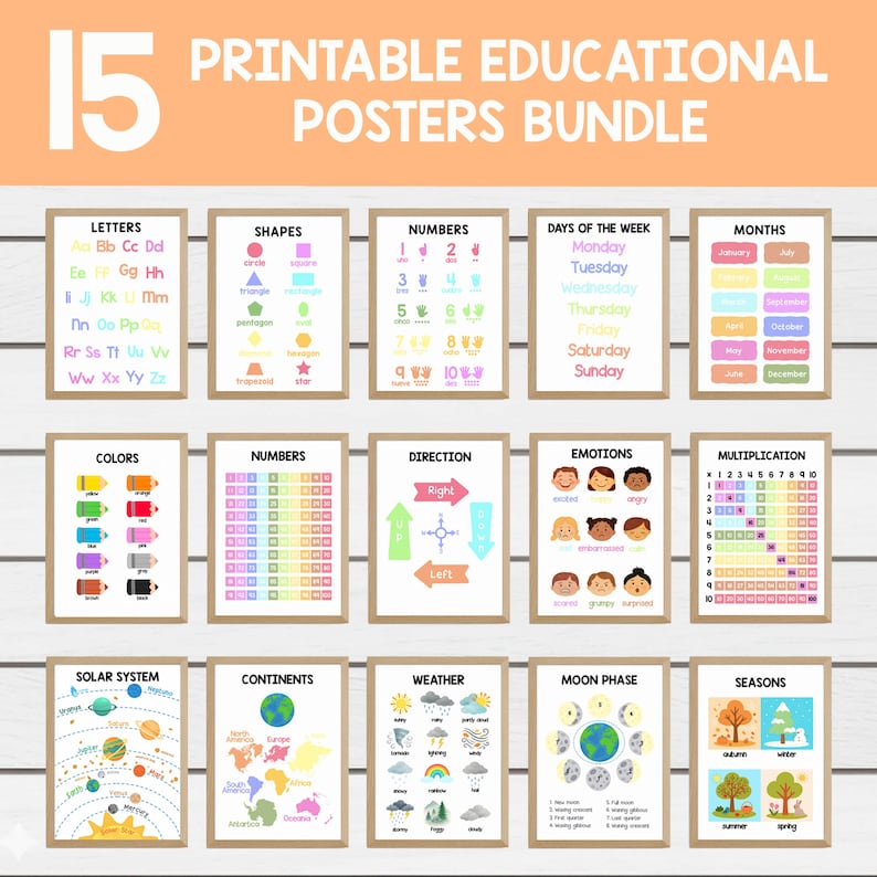15 Educational Posters Printable Bundle in English | Classroom Wall ...