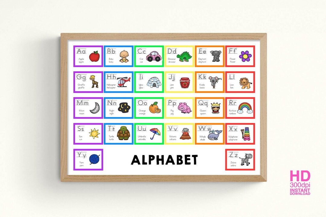 Alphabet Poster for Kids – Printable Educational Alphabet for Preschool ...