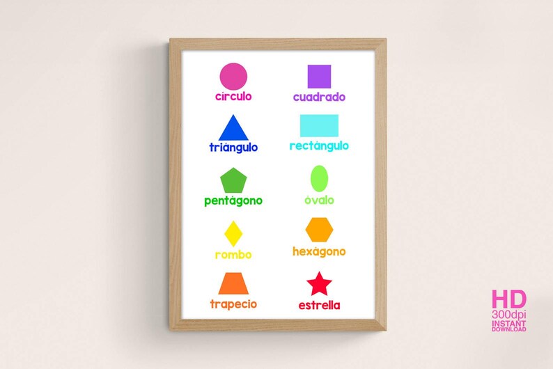 Printable 2D Shapes Poster | Children's Educational Poster | Geometric ...