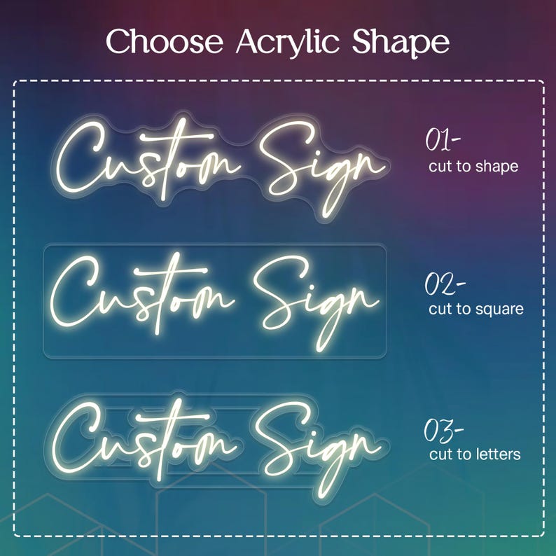 Custom LED Neon Birthday Sign: Personalized Party Decor - Etsy