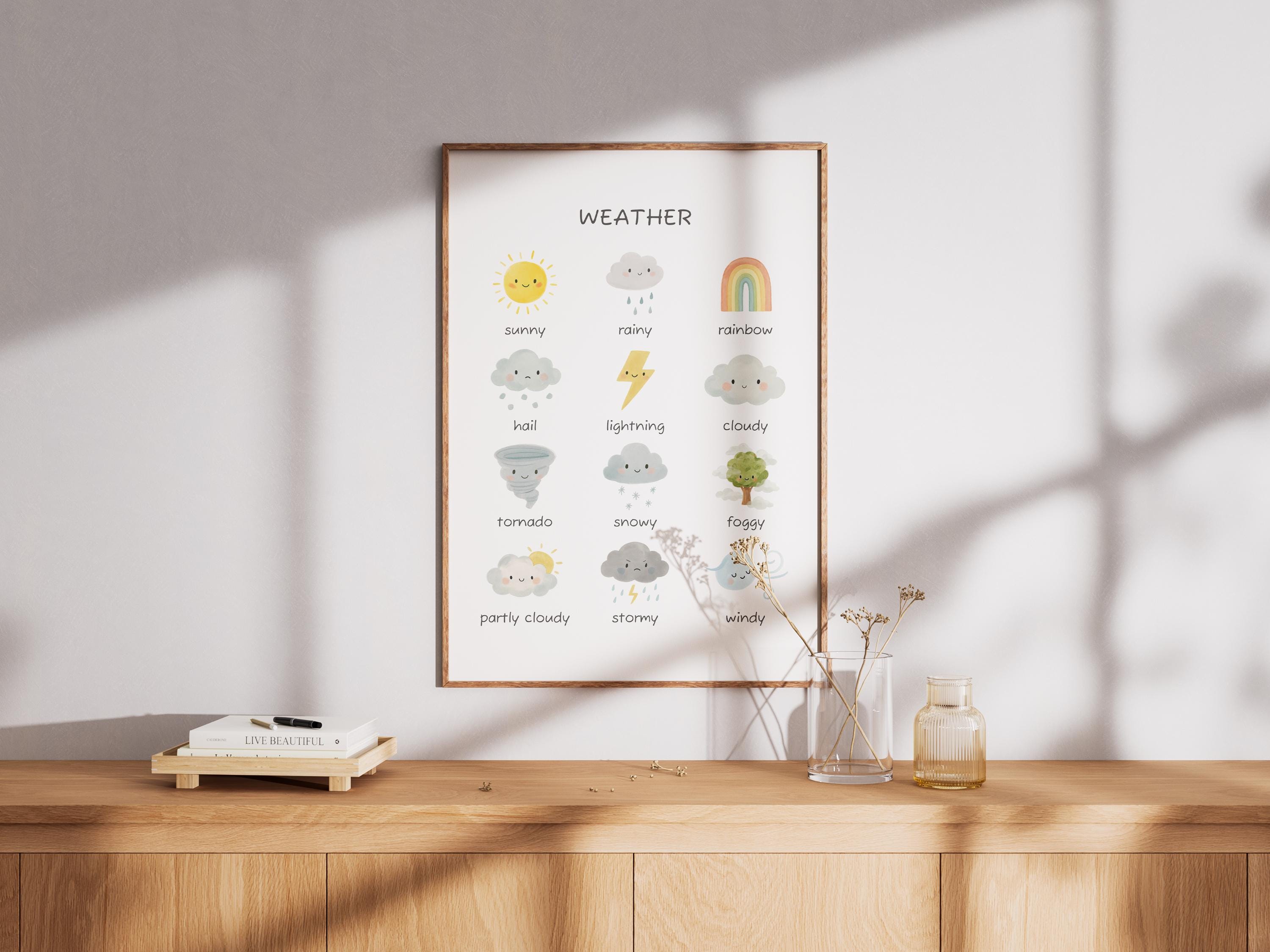 Weather Poster, Weather Chart, Montessori Printable, Weather Print ...