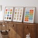Educational Wall Art, Homeschool Printable, Classroom Decor Bundle ...