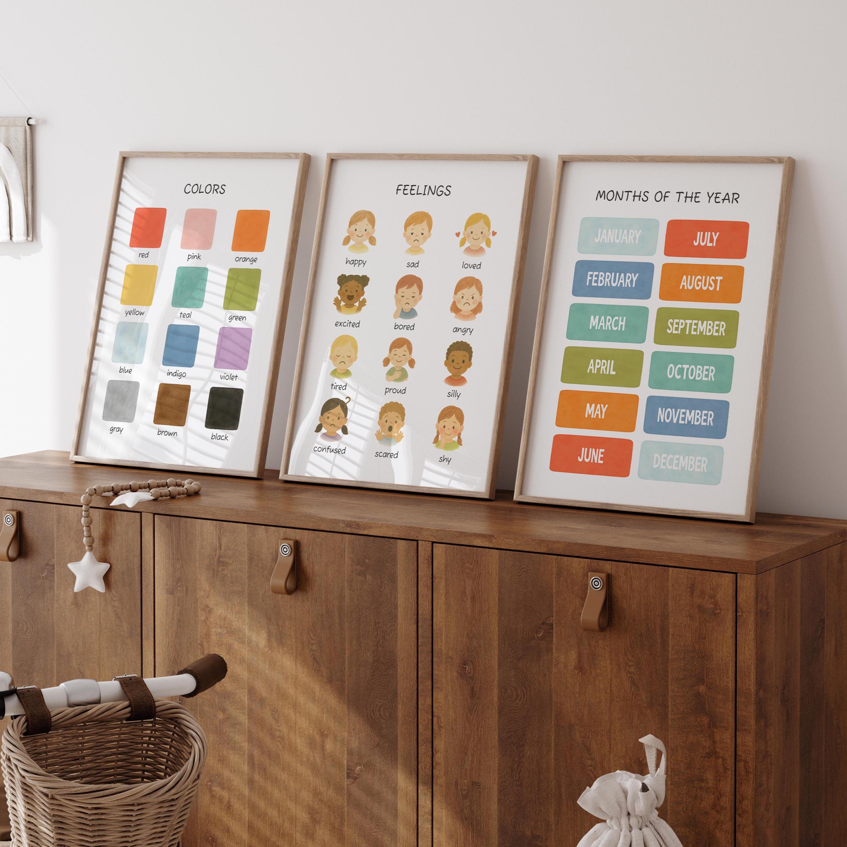Educational Wall Art, Homeschool Printable, Classroom Decor Bundle ...