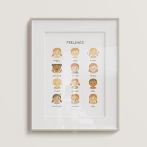 Educational Wall Art, Homeschool Printable, Classroom Decor Bundle ...