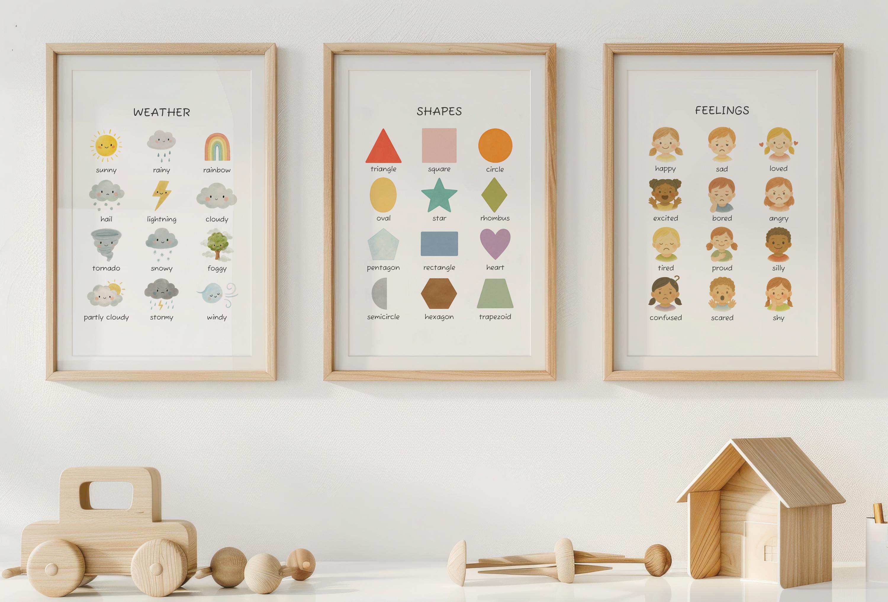 Educational Wall Art, Homeschool Printable, Classroom Decor Bundle ...