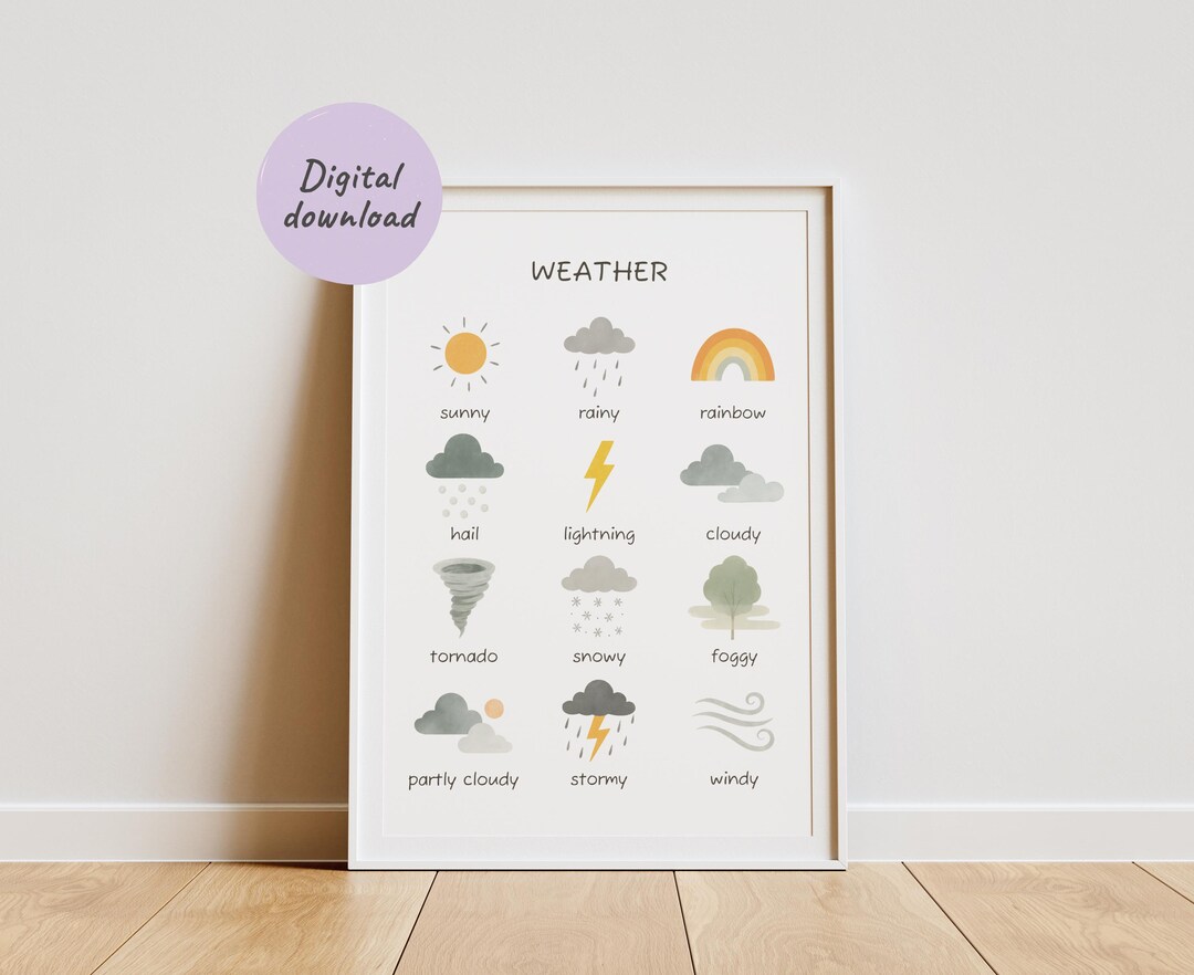 Weather Chart for Kids, Educational Poster, Montessori Homeschool ...