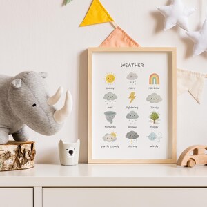 Weather Poster, Weather Chart, Montessori Printable, Weather Print ...