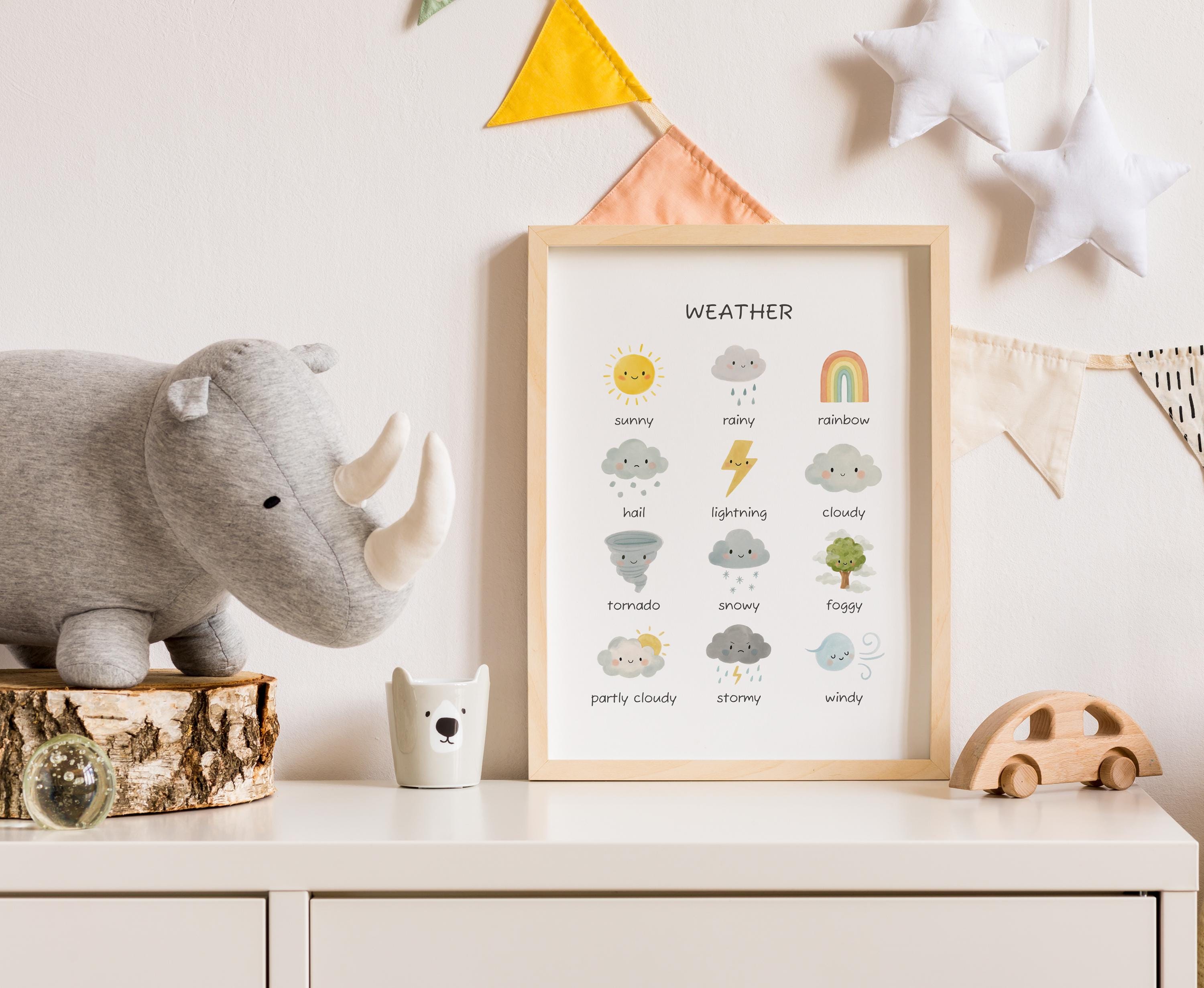 Weather Poster, Weather Chart, Montessori Printable, Weather Print ...