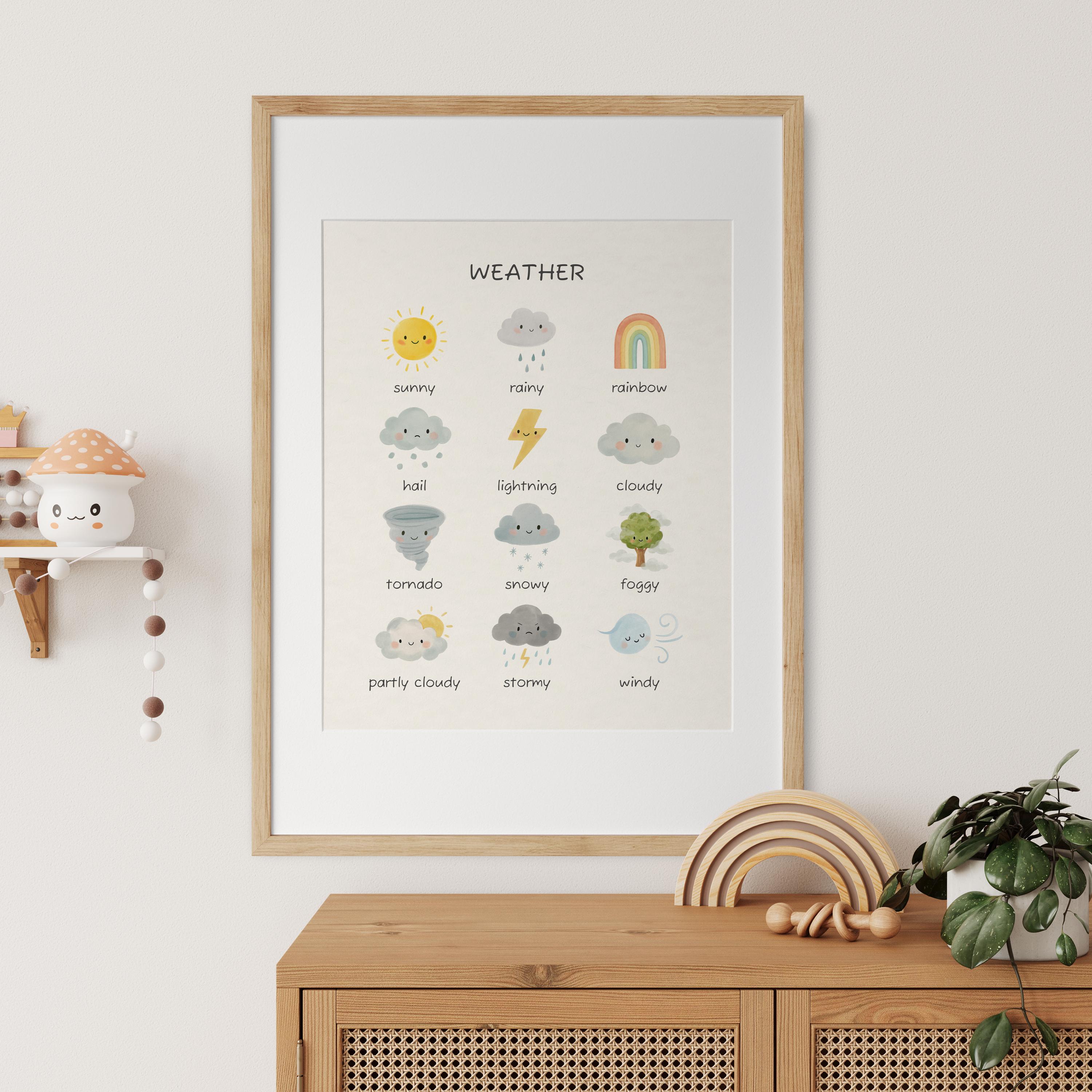 Weather Poster, Weather Chart, Montessori Printable, Weather Print ...