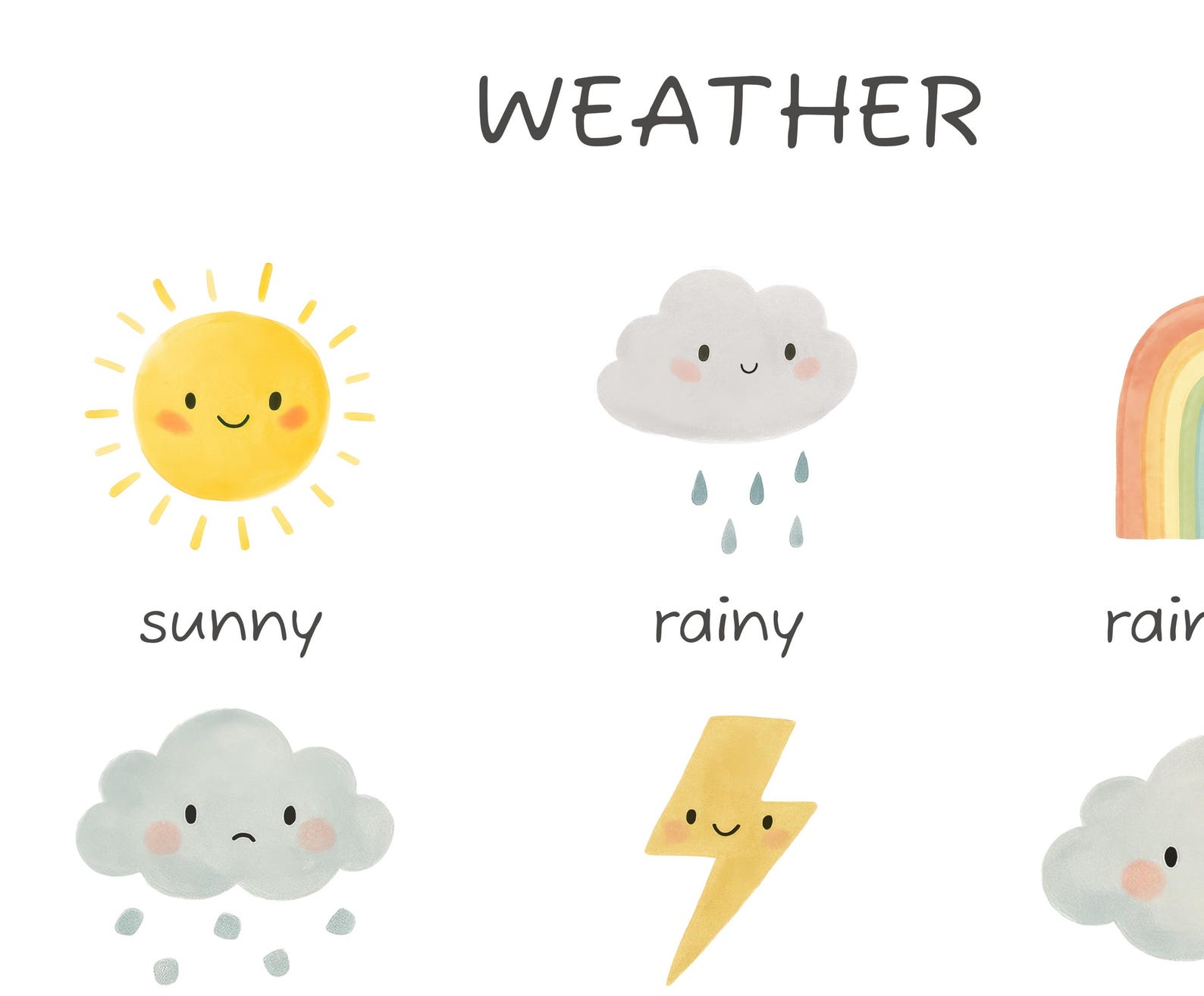 Weather Poster, Weather Chart, Montessori Printable, Weather Print ...