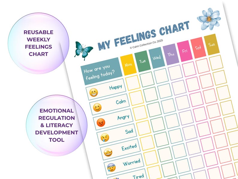 Printable Weekly Feelings Chart for Kids | Digital Download | Emotion ...