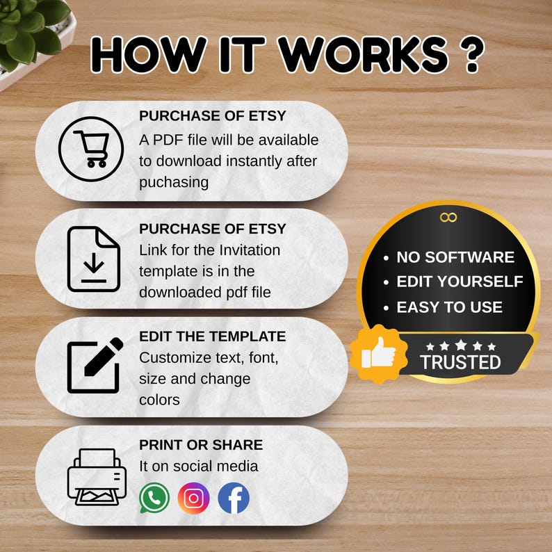 Kpop Demon Hunter Birthday Invitation, Editable Canva Template, Kpop ...