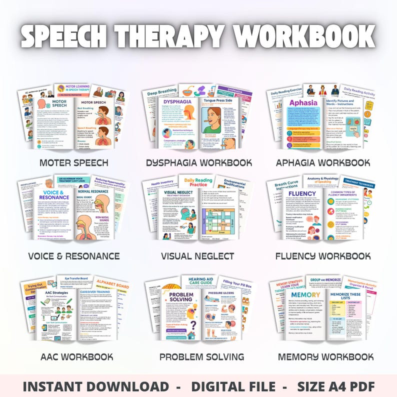 The Adult Speech Therapy Starter Pack: Pdfs Evidence-based Worksheets ...