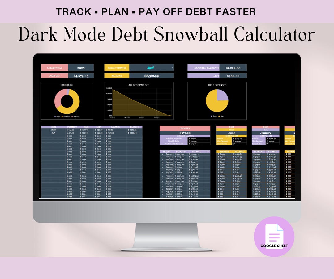 Debt Snowball Tracker Google Sheets – Debt Payoff Spreadsheet, Visual Debt Progress, Dark Mode ...