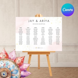 Gujarati Indian Wedding Table Plan: Editable Mandap Seating Chart ...