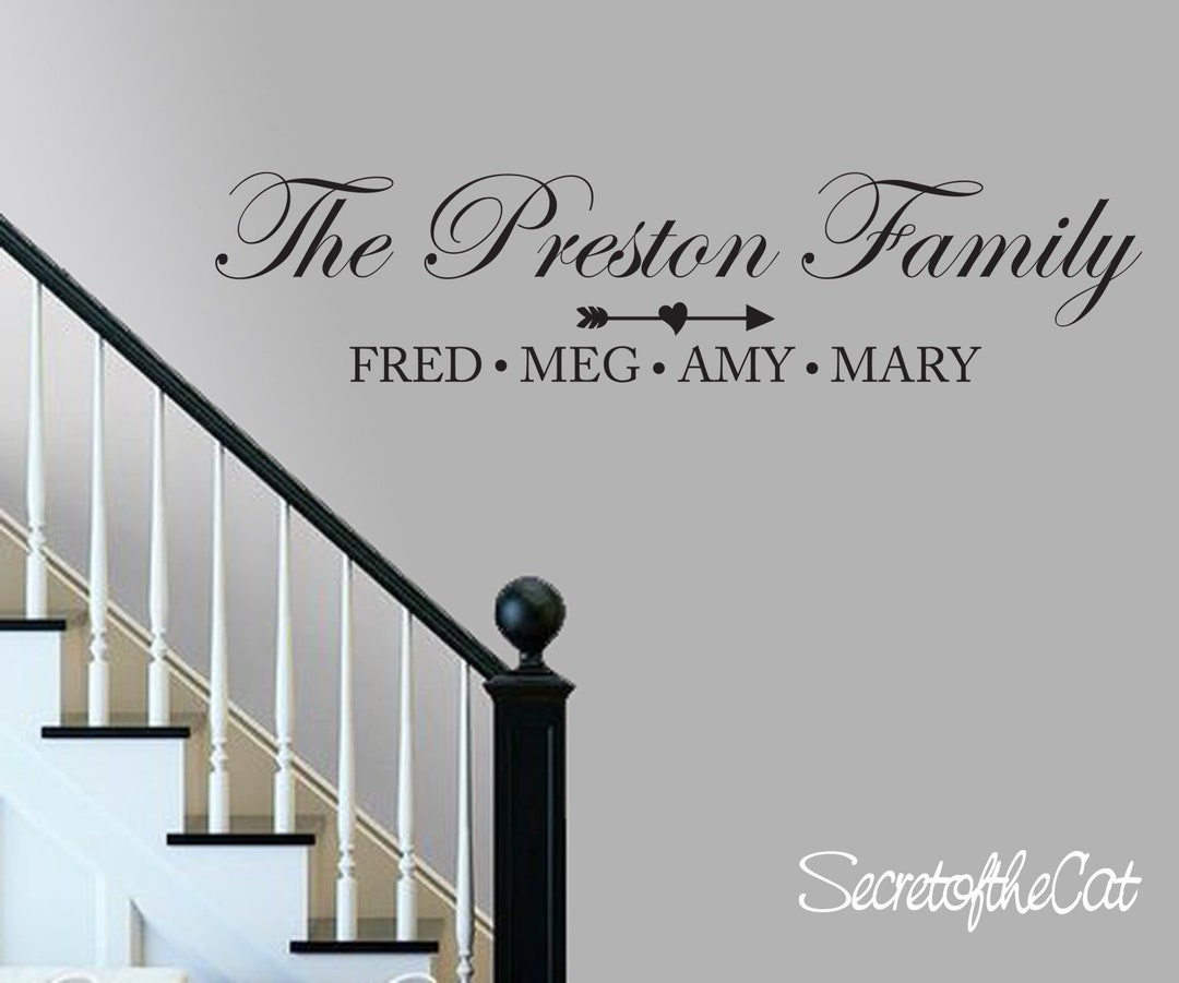 Family Name Wall Decal - Personalized Family Wall Decal Name Monogram ...