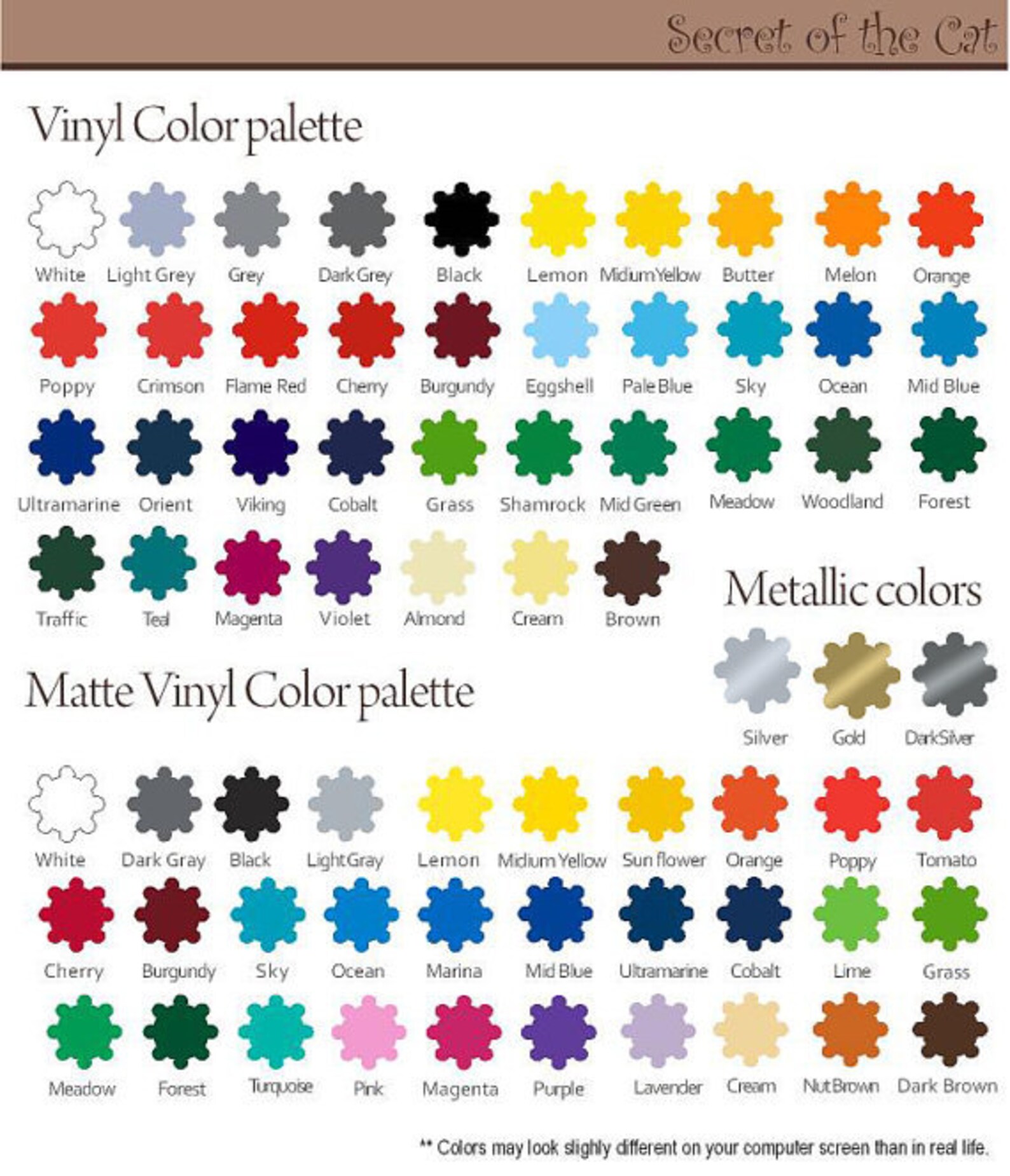 Nursery Wall Decal. Confetti Decal Triangle Decal. Set - Etsy