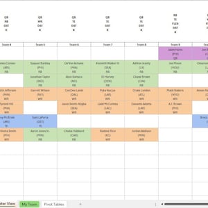 Fantasy Football Draft Board & Analyzer Excel Template | Reusable for ...
