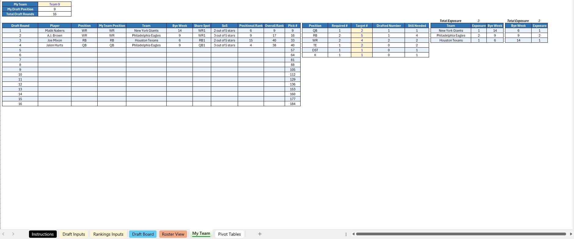 2026 and Beyond | Fantasy Football Draft Board & Analyzer Excel ...