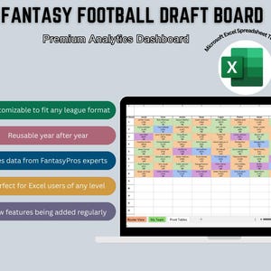 Fantasy Football Draft Board & Analyzer Excel Template | Reusable for ...