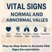 Ultimate Vital Signs Cheat Sheet – Normal & Abnormal Ranges + Charting ...