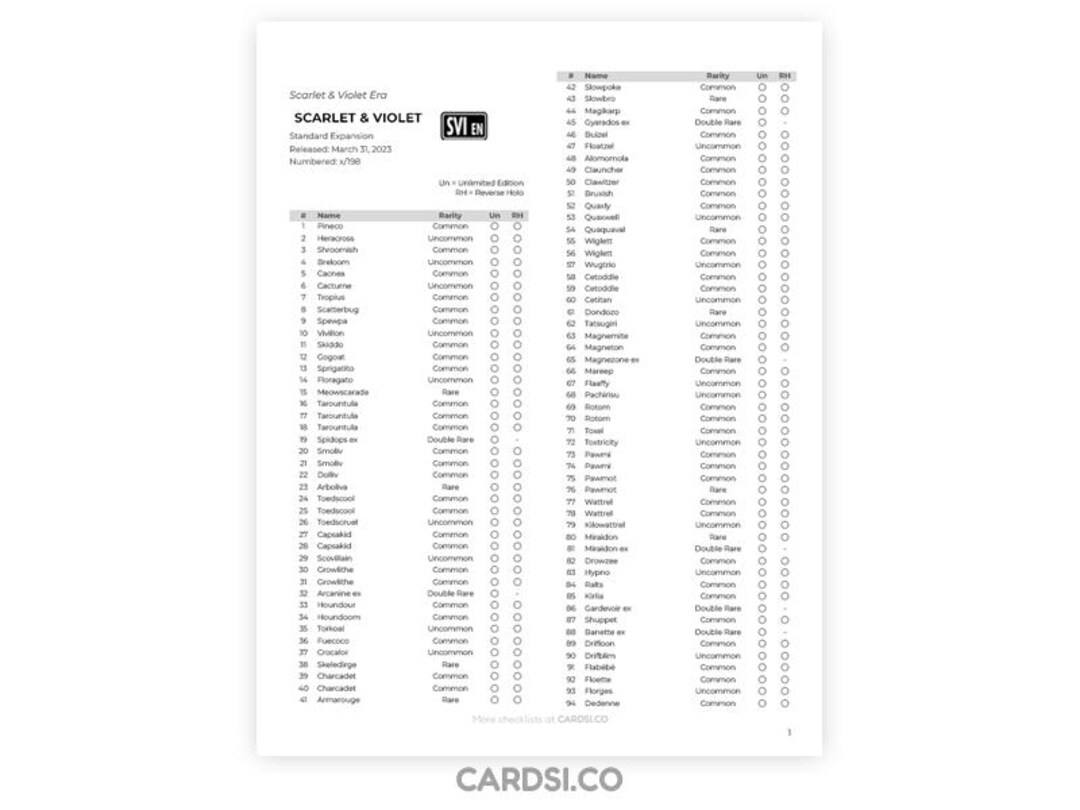 Pokémon Scarlet & Violet (SVI) Base Printable Checklist - Etsy