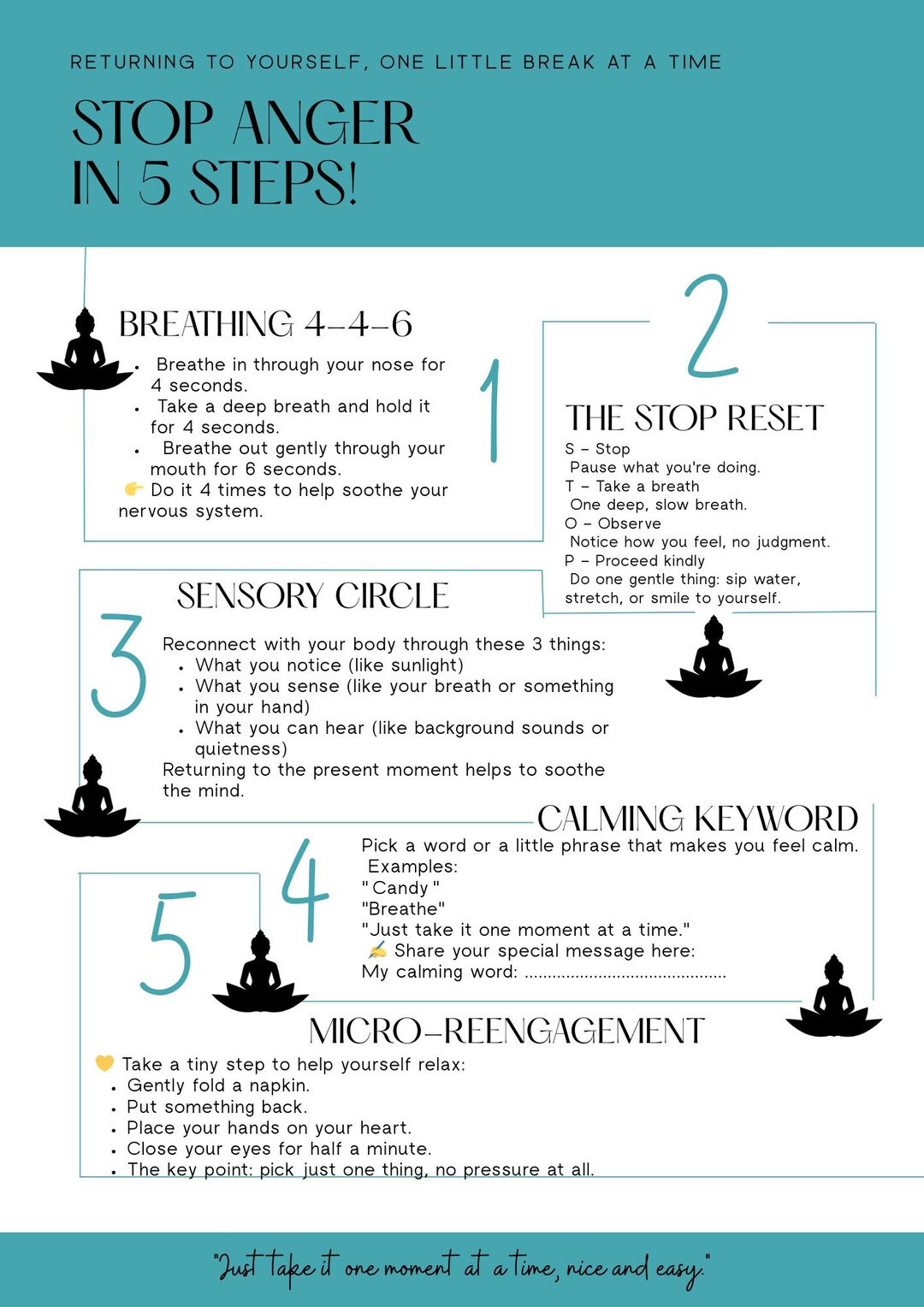 Stop Anger in 5 Simple Steps for Single Moms | Self Care Printable ...