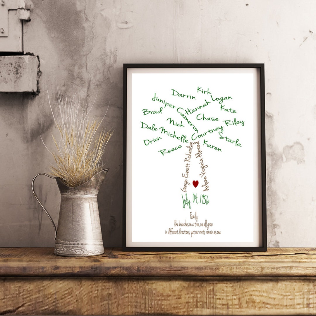 Custom Family Tree Art Digital 8x10 JPEG File - Etsy