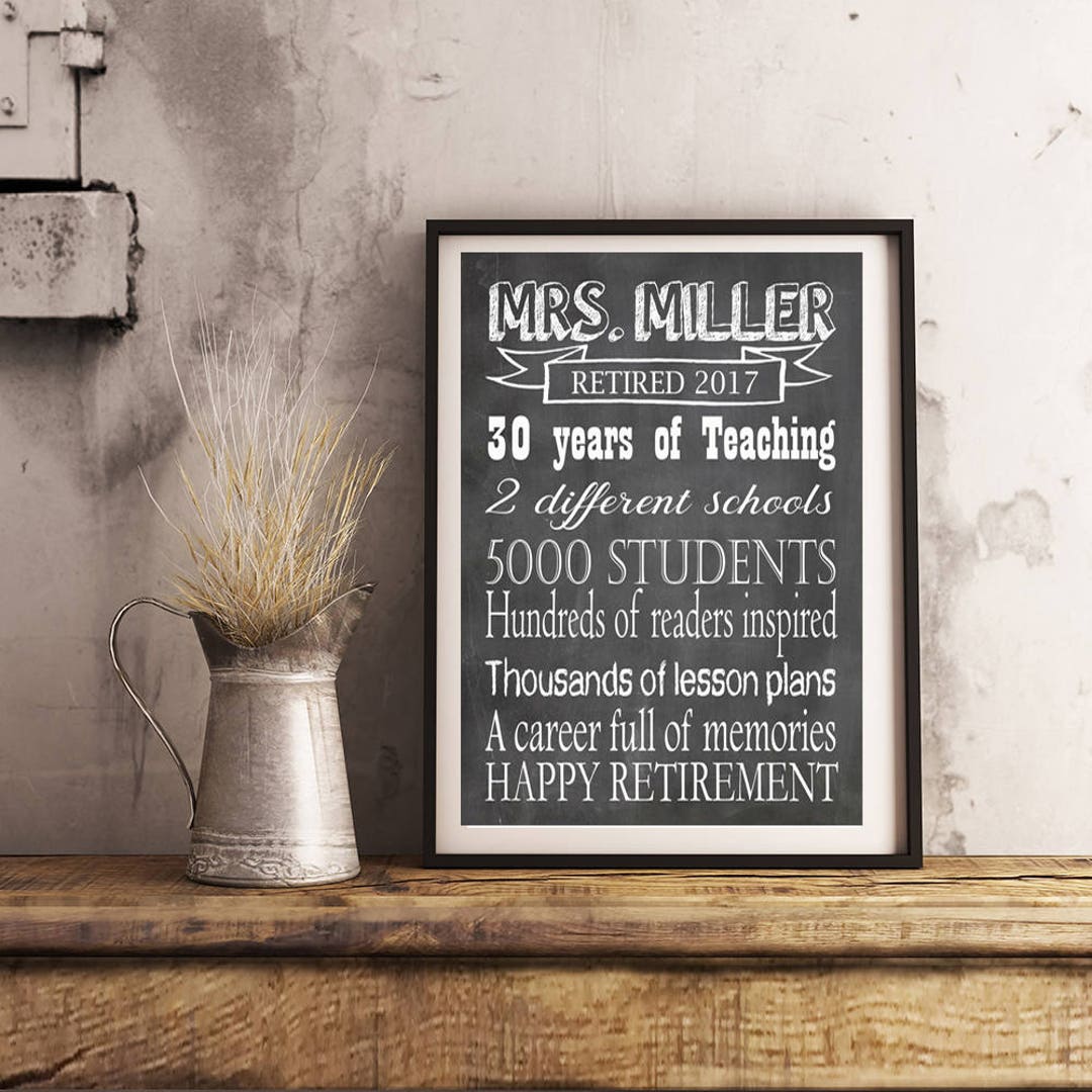 Retirement Chalkboard Sign Teacher Retirement Poster Printable Sign ...