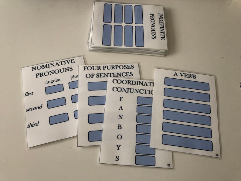 English Grammar Memory Work Cards, Cycle 2 - Etsy
