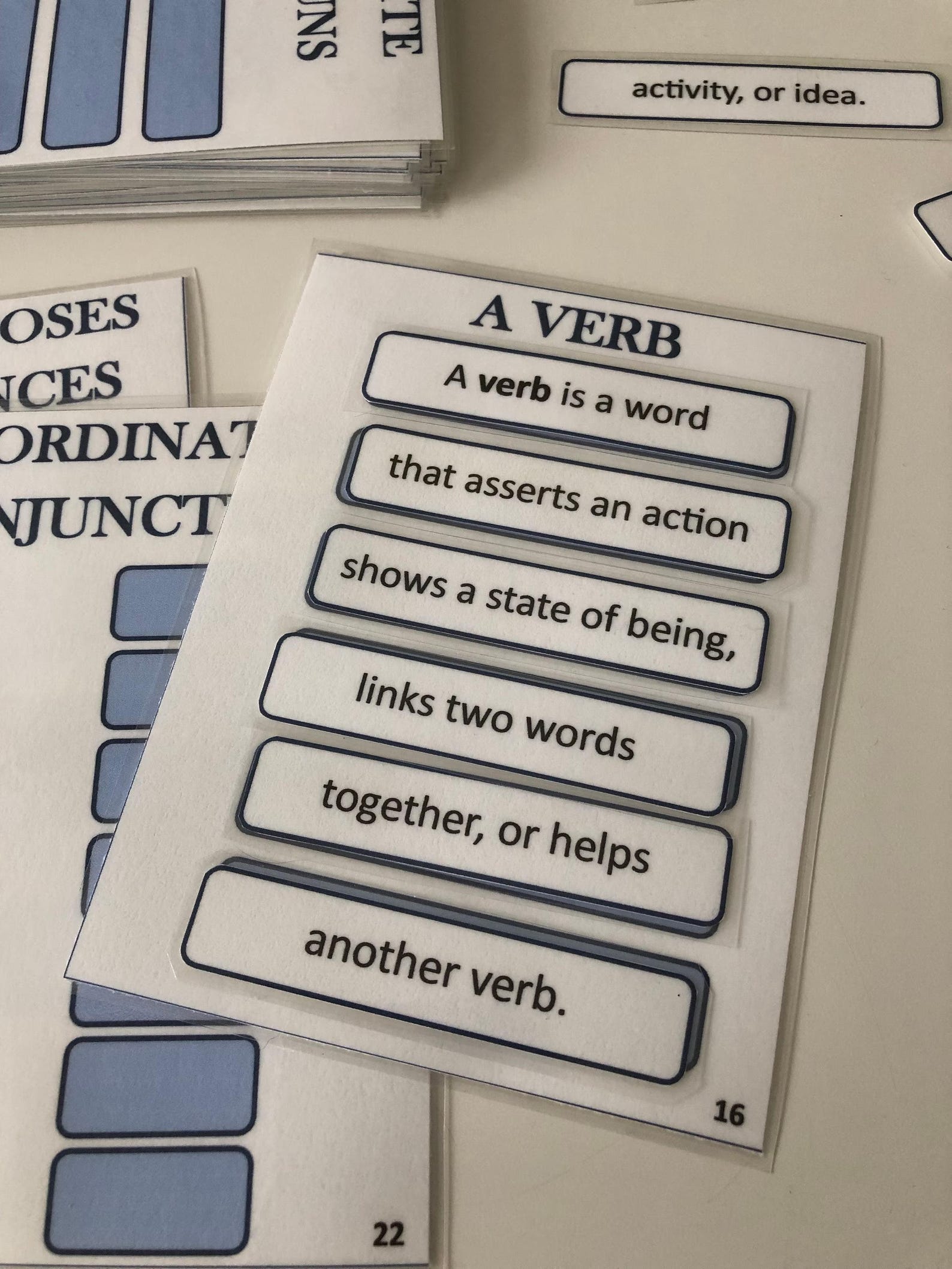 English Grammar Memory Work Cards, Cycle 2 - Etsy