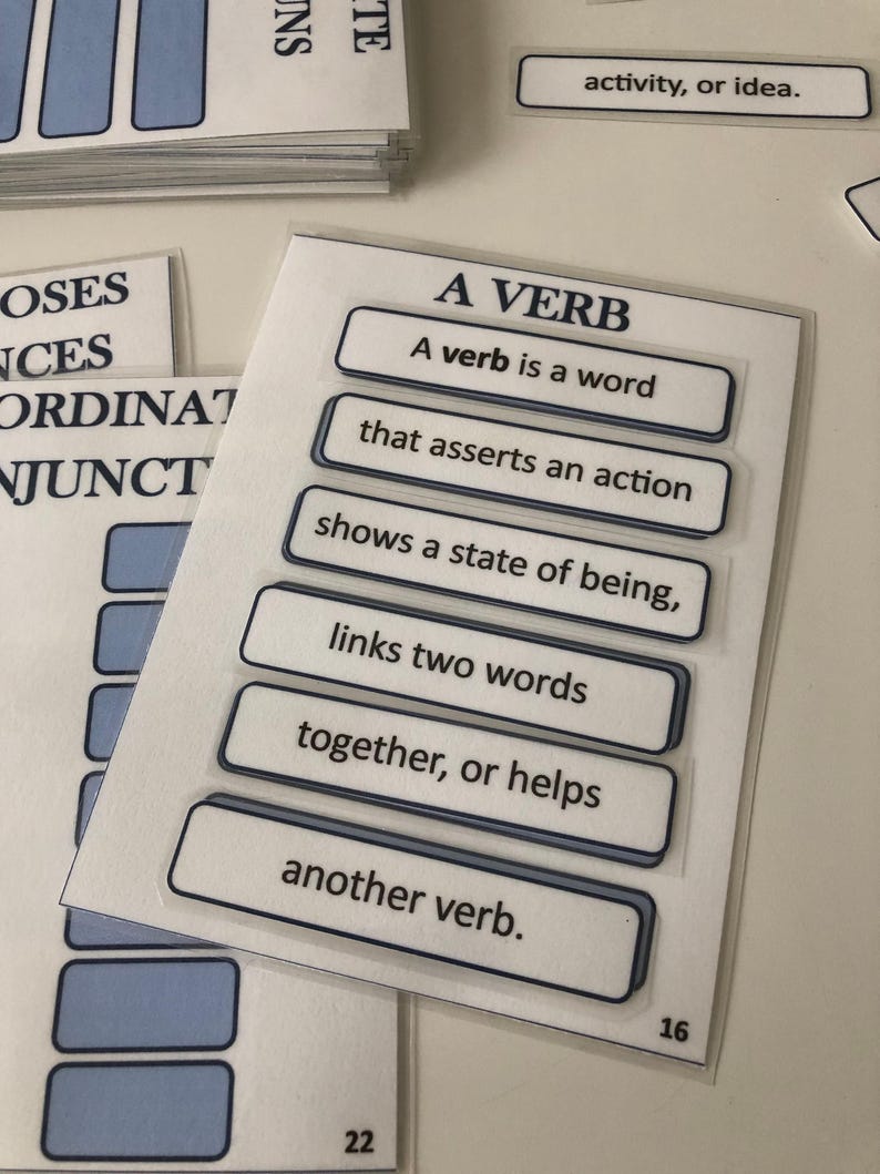 English Grammar Memory Work Cards, Cycle 2 - Etsy