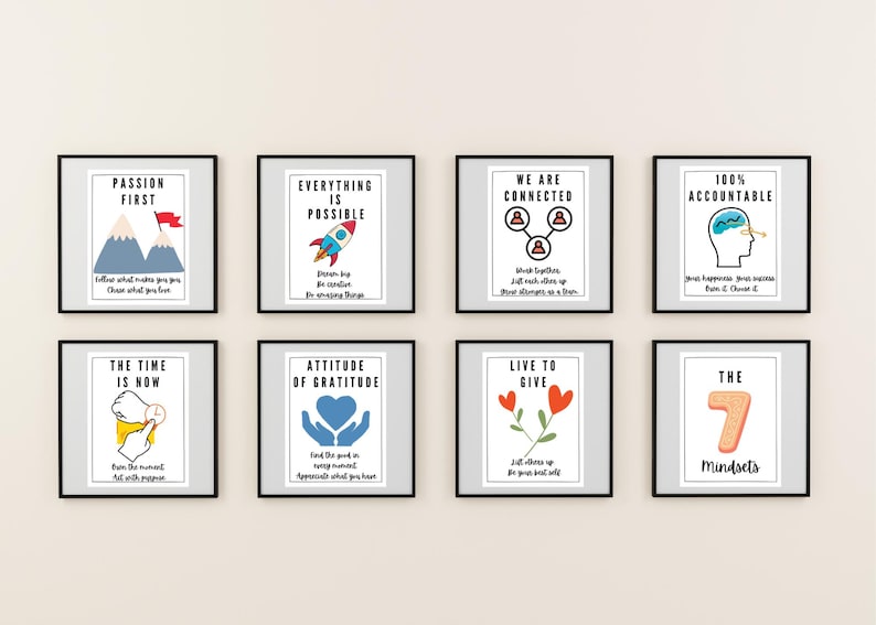 7 Mindsets Motivational Poster Set - Etsy Canada