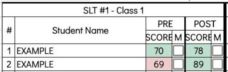 Student Learning Target Digital Tracker - Etsy
