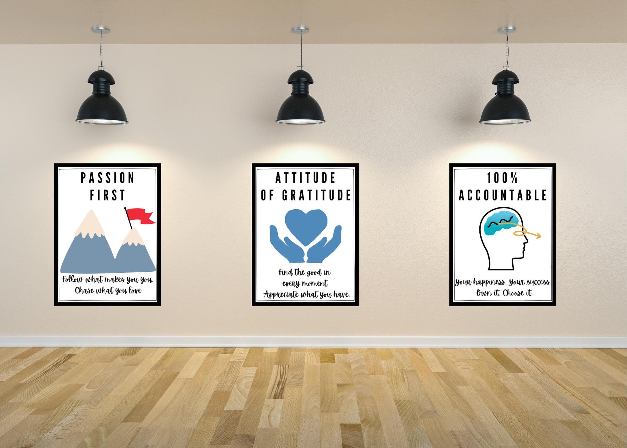 7 Mindsets Motivational Poster Set - Etsy