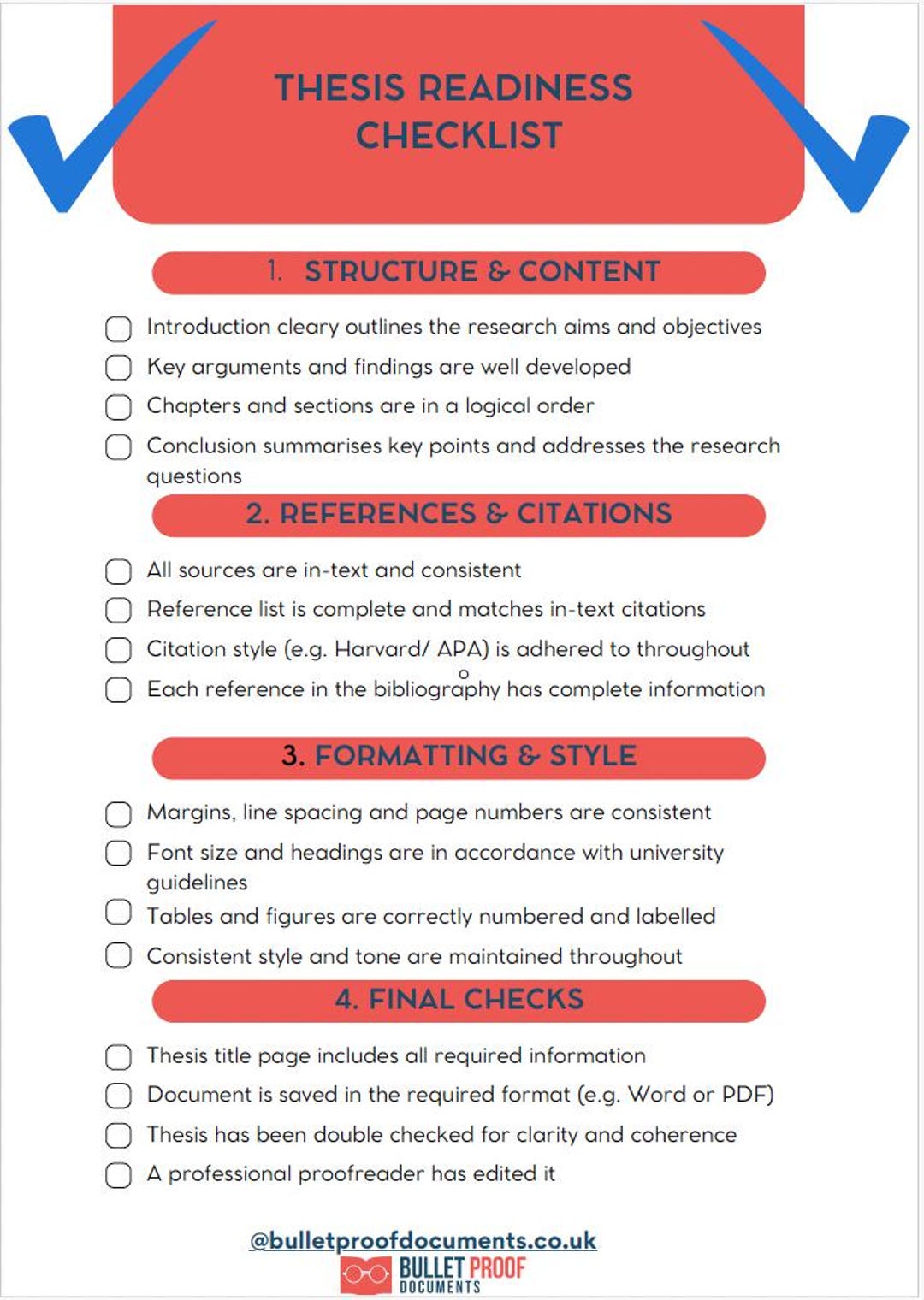 Thesis Checklist - is It Ready for Submission? - Etsy