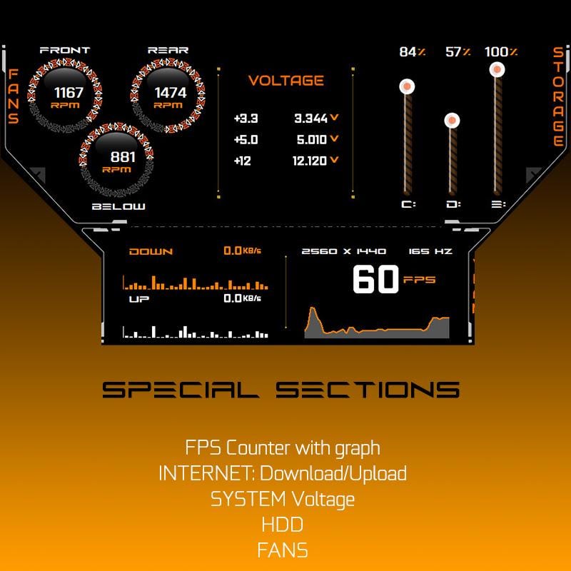 AIDA64 Sensor Panel Template | CPU GPU Monitor | Fps Gaming PC Display ...