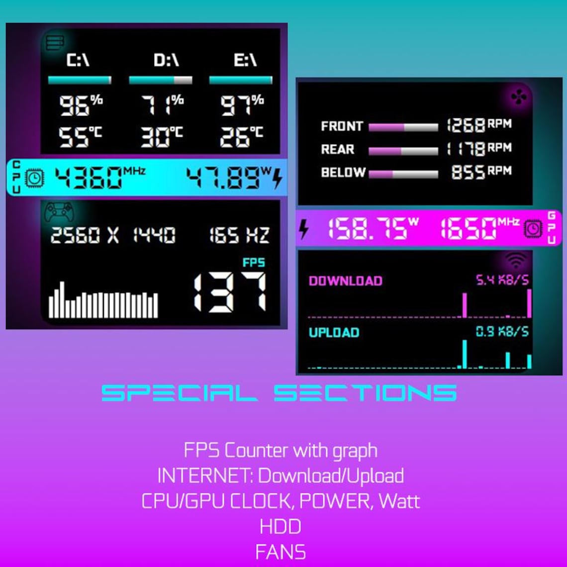 AIDA64 Sensor Panel Template for PC Monitor | Horizontal & Vertical ...