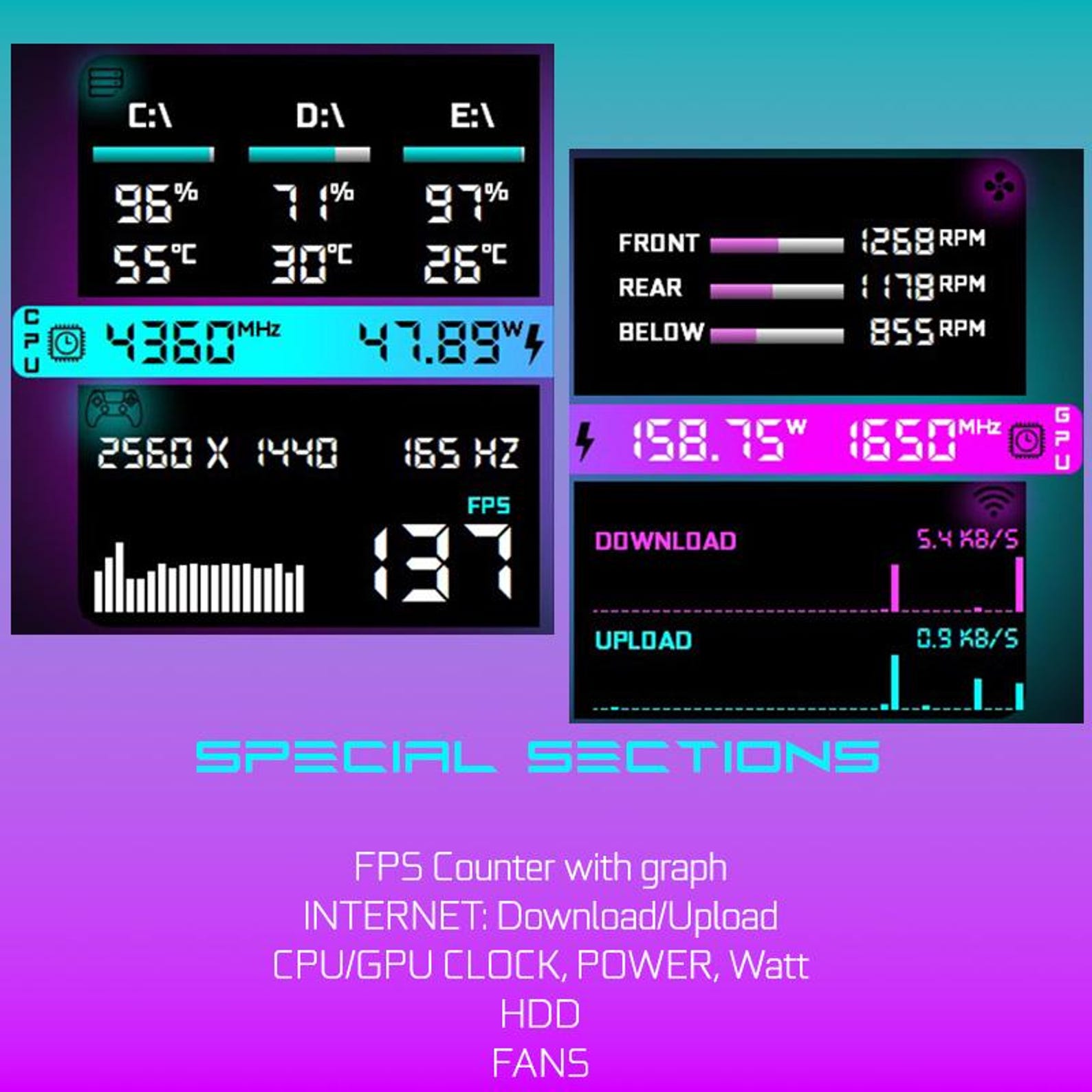AIDA64 Sensor Panel Template for PC Monitor | Horizontal- 1920x480 ...