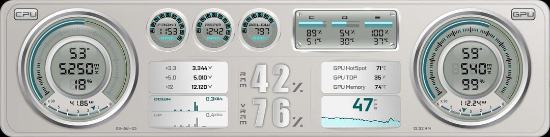 AIDA64 Sensor Panel Template: Real-time PC Monitoring Skin (1920x480 ...