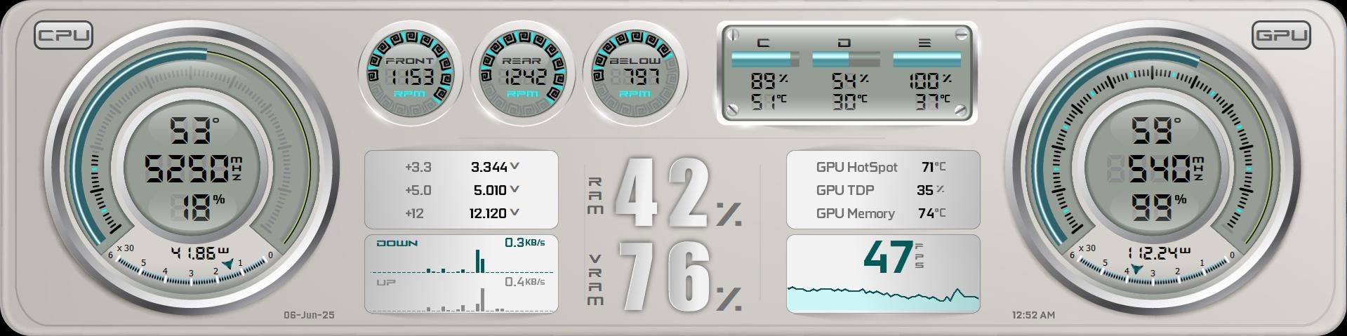 AIDA64 Sensor Panel Template: Real-time PC Monitoring Skin (1920x480 ...