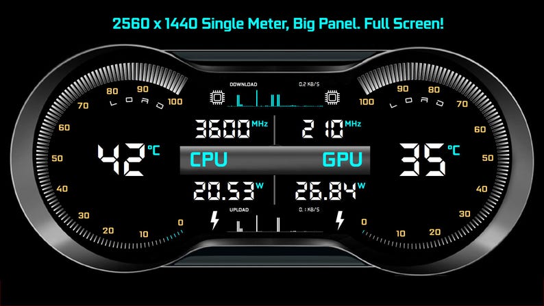 AIDA64 Sensor Panel Template: PC Monitor Skin (digital Download ...